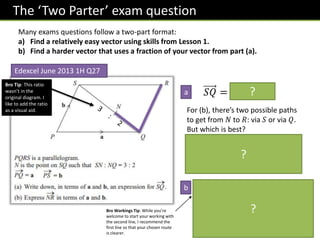 GCSE-Vectors.pptx
