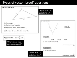 GCSE-Vectors.pptx