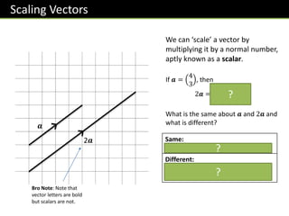 GCSE-Vectors.pptx