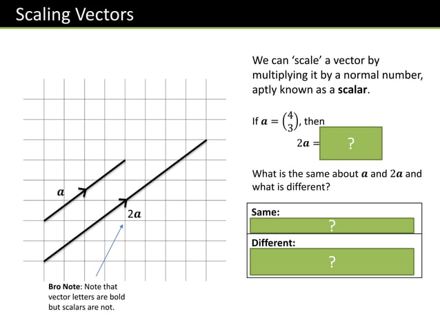 GCSE-Vectors.pptx