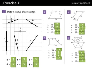 GCSE-Vectors.pptx