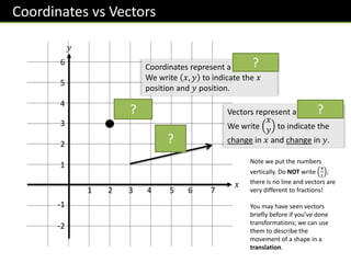 GCSE-Vectors.pptx notes for both foundation tier and higher tier | PPTX