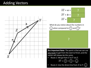 GCSE-Vectors.pptx notes for both foundation tier and higher tier | PPTX