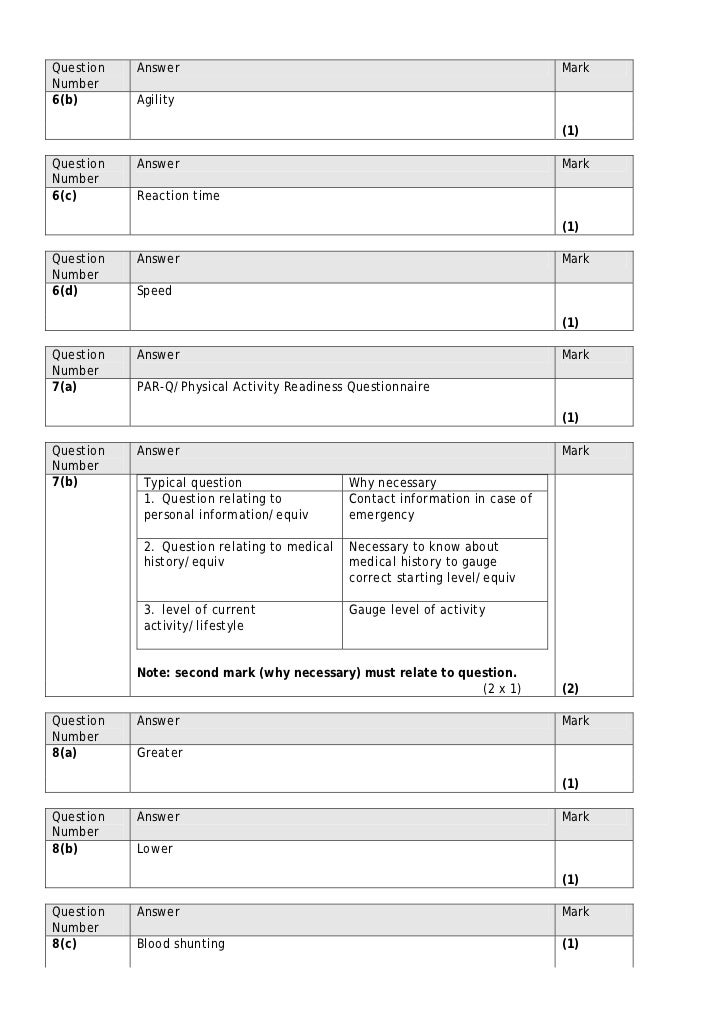 GCSE PE Sample Q's 2009