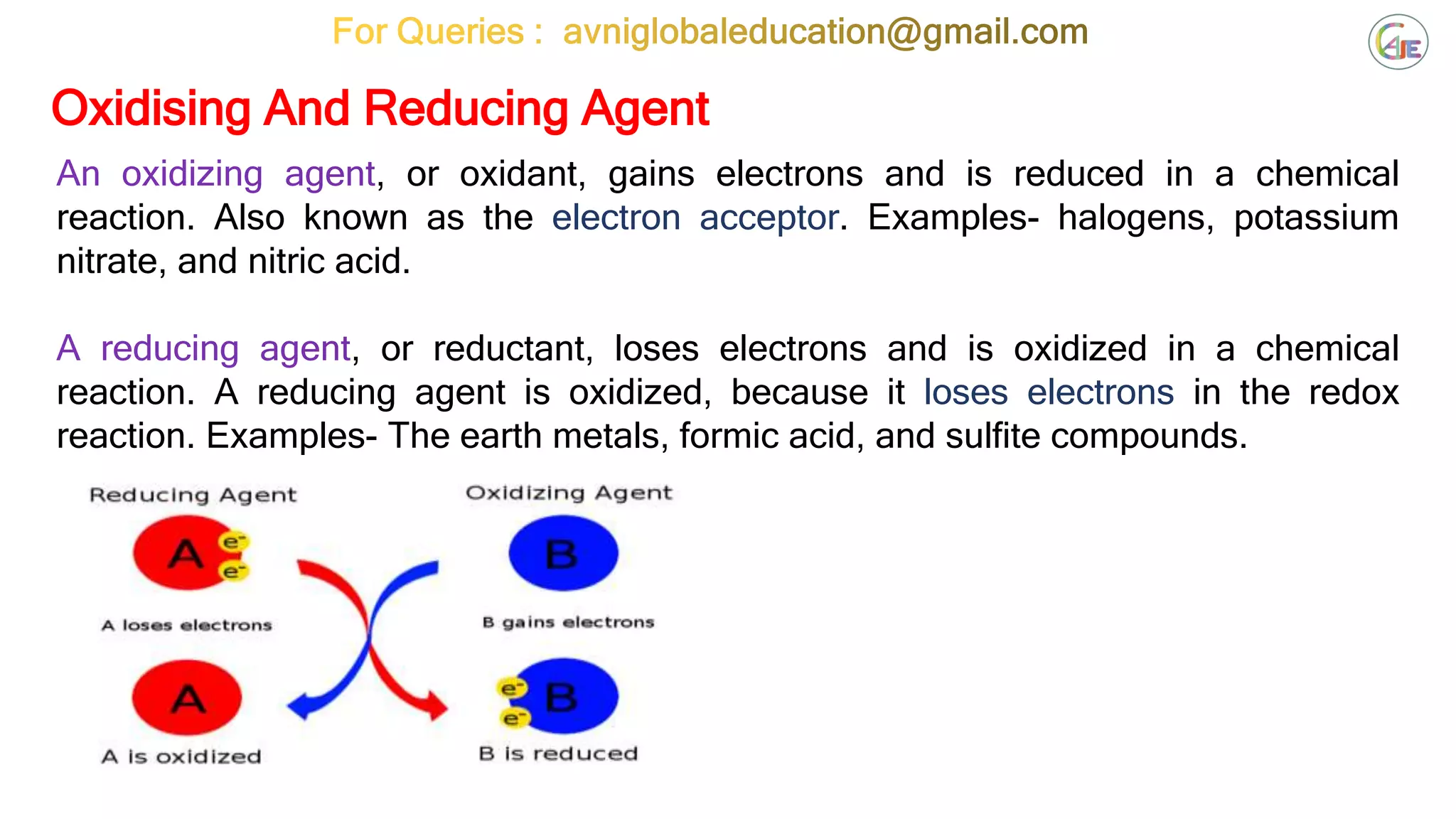 Gcse_a_level_chemistry_redox_reaction | PPTX