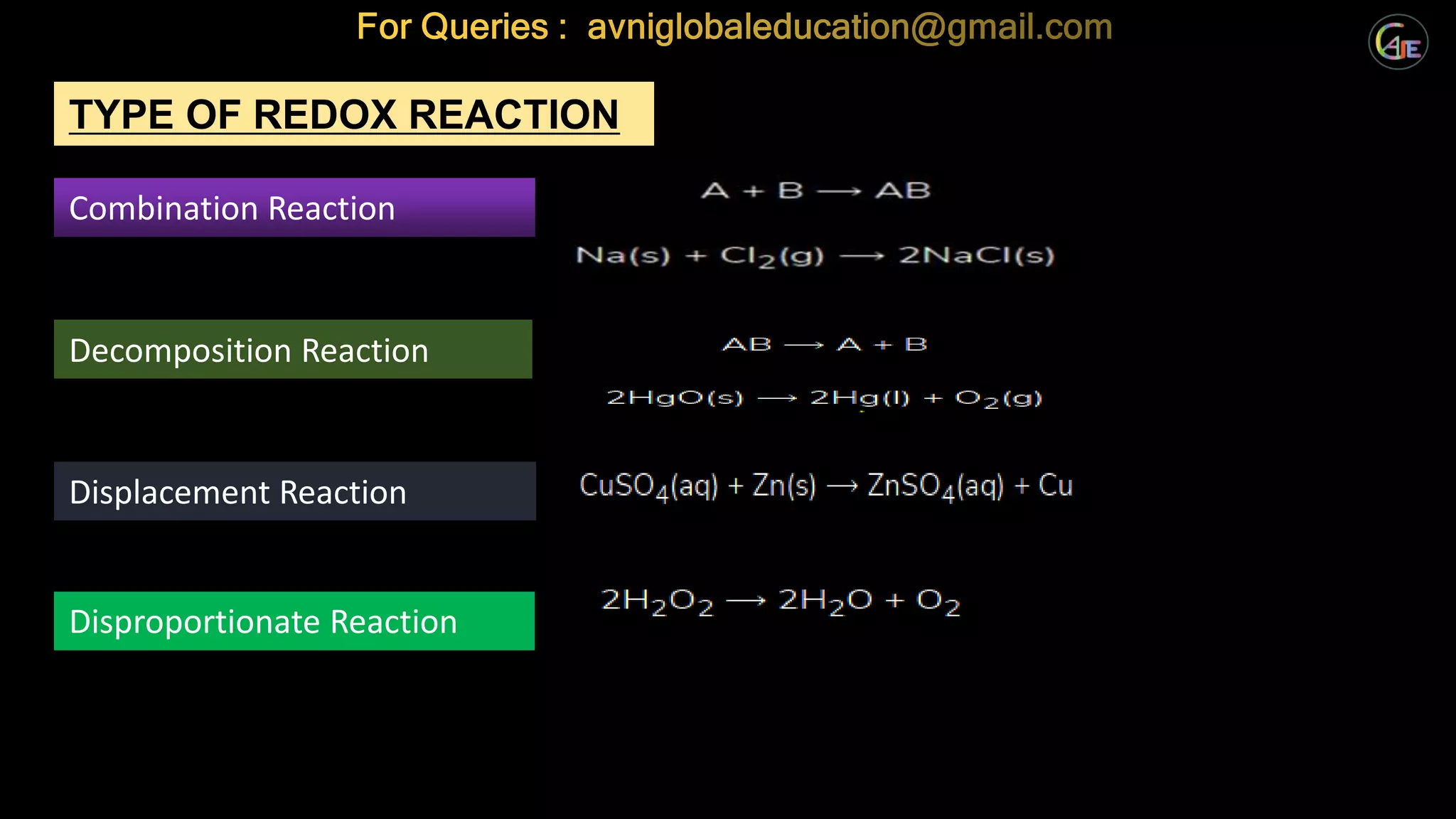 Gcse_a_level_chemistry_redox_reaction | PPTX