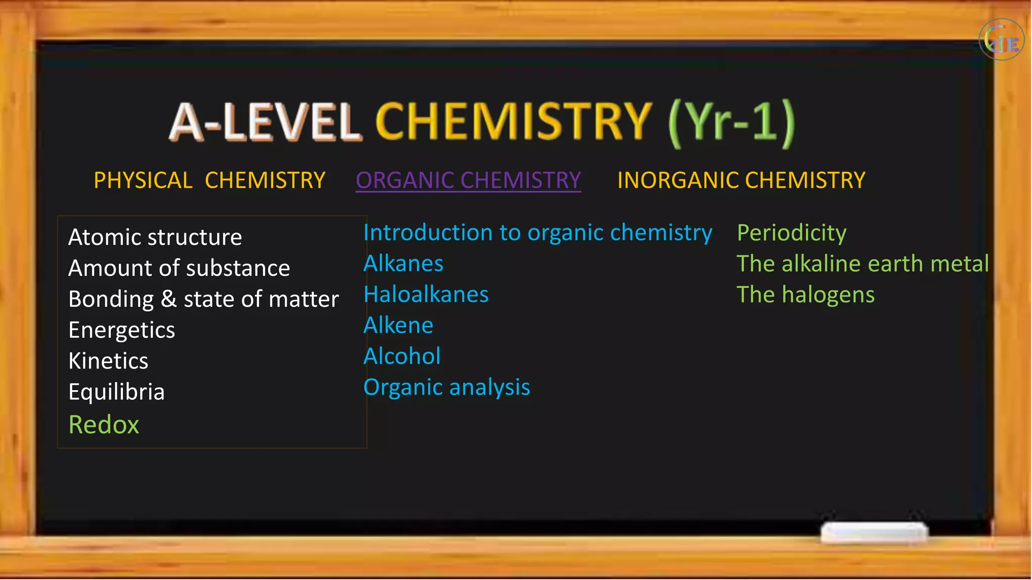 Gcse_a_level_chemistry_redox_reaction | PPTX