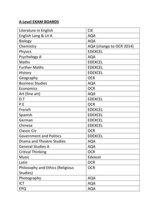 Gcse and a level exam boards.13
