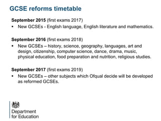 Gcse and a level reform for parents | PPTX