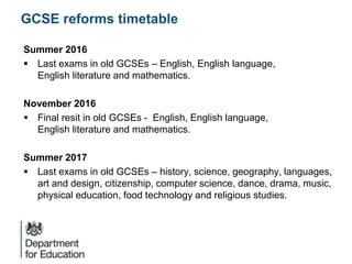 Gcse and a level reform for parents | PPT