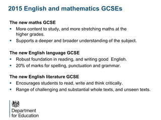 Gcse and a level reform for parents | PPTX