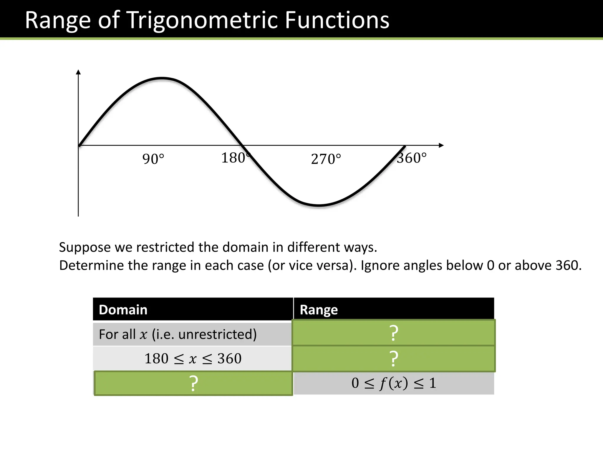 Functions ppt Dr Frost Maths Mixed questions | PPTX