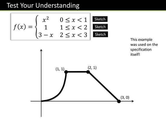 Functions ppt Dr Frost Maths Mixed questions | PPTX | Education