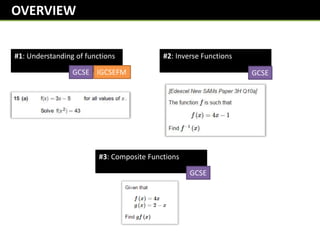 Functions ppt Dr Frost Maths Mixed questions | PPTX