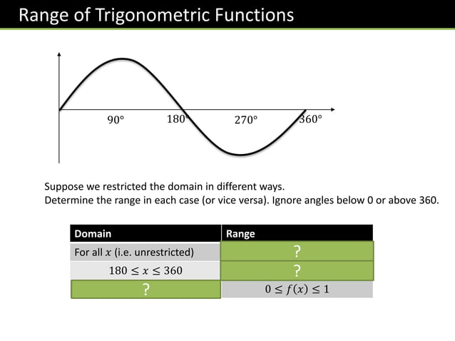 Functions ppt Dr Frost Maths Mixed questions | PPTX | Education