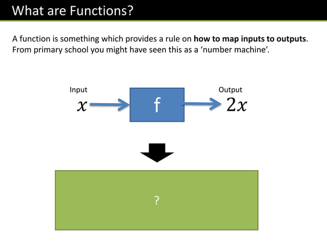 Functions ppt Dr Frost Maths Mixed questions | PPTX | Education