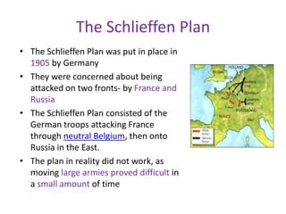 GCSE HISTORY CAUSES OF WW1 + 2 | PPTX