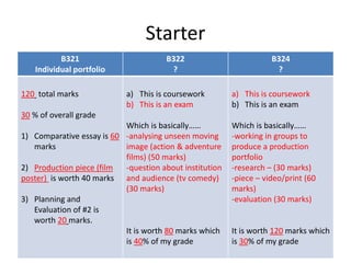 Gcse b321 comparative analytical essay mark scheme | PPTX | Educational Assessment | Education