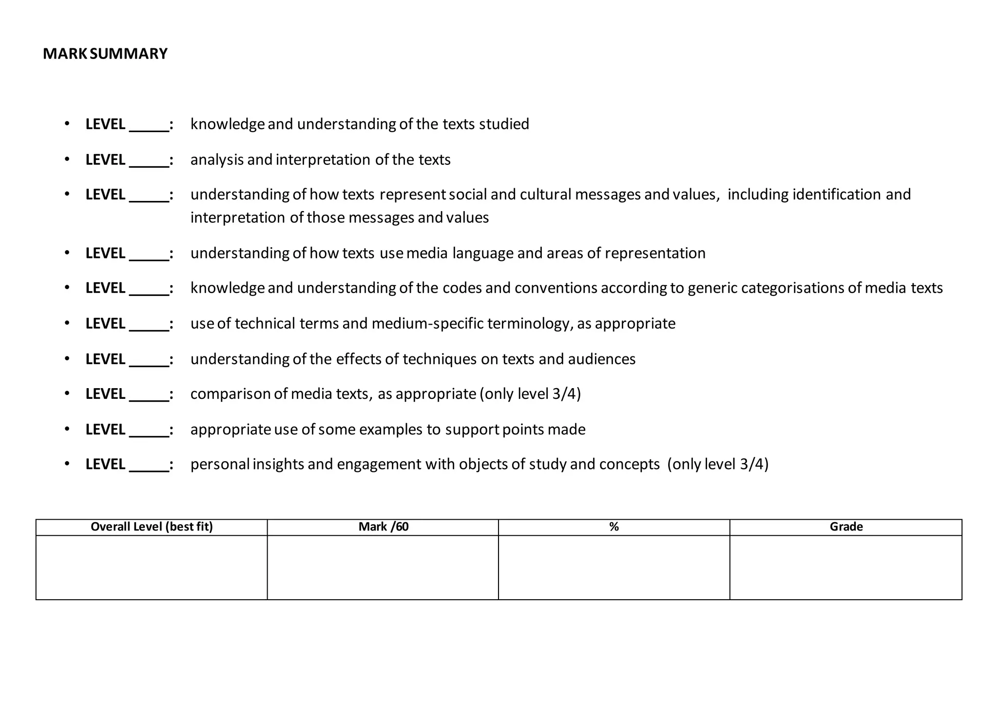 Gcse b321 comparative essay mark scheme | PPT