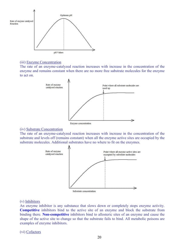 ZASE BIOLOGY TEXTBOOK GRADE 10-12 | PDF