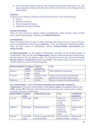 ZASE BIOLOGY TEXTBOOK GRADE 10-12 | PDF