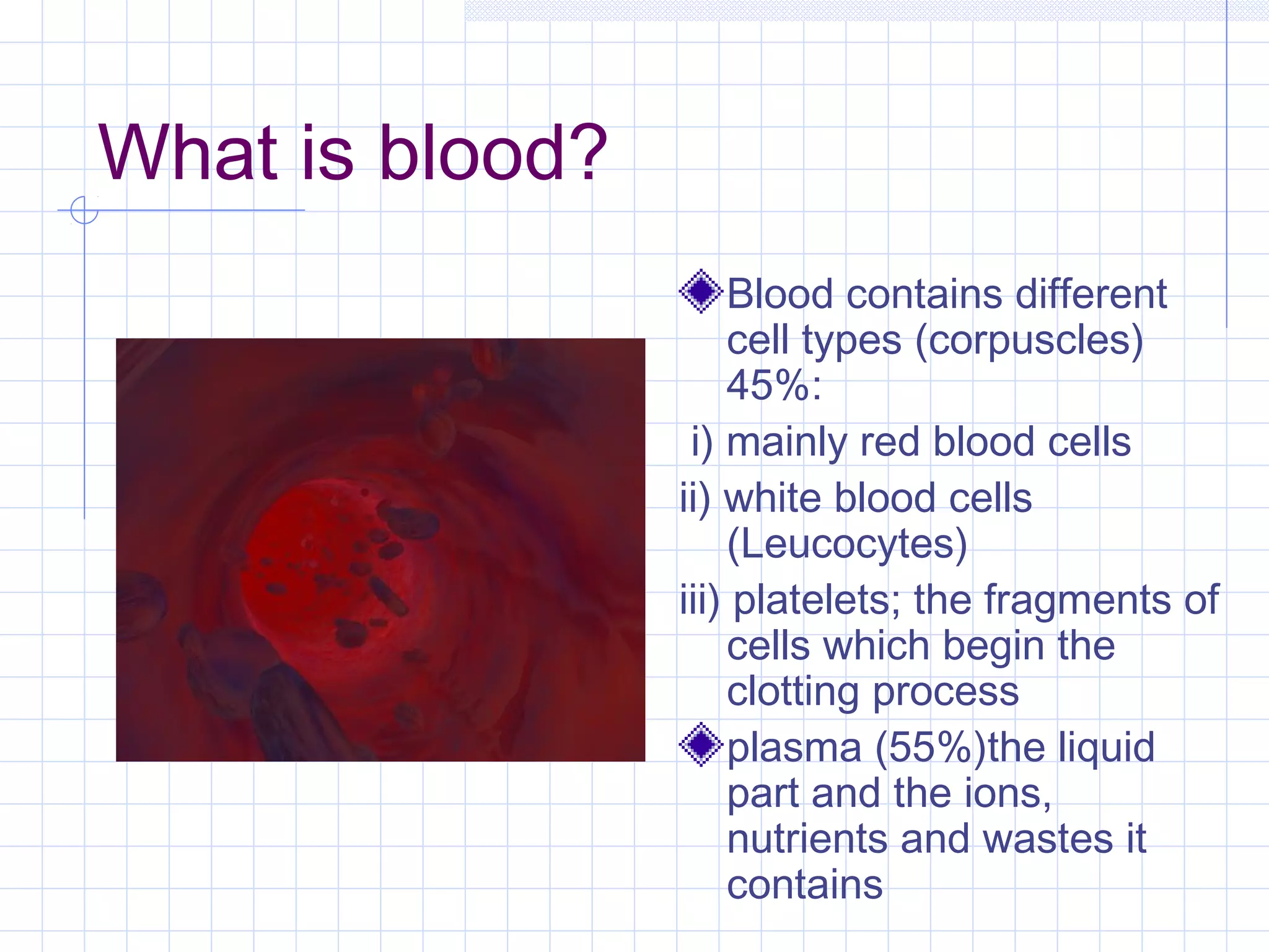 Gcse blood composition | PPT | Free Download
