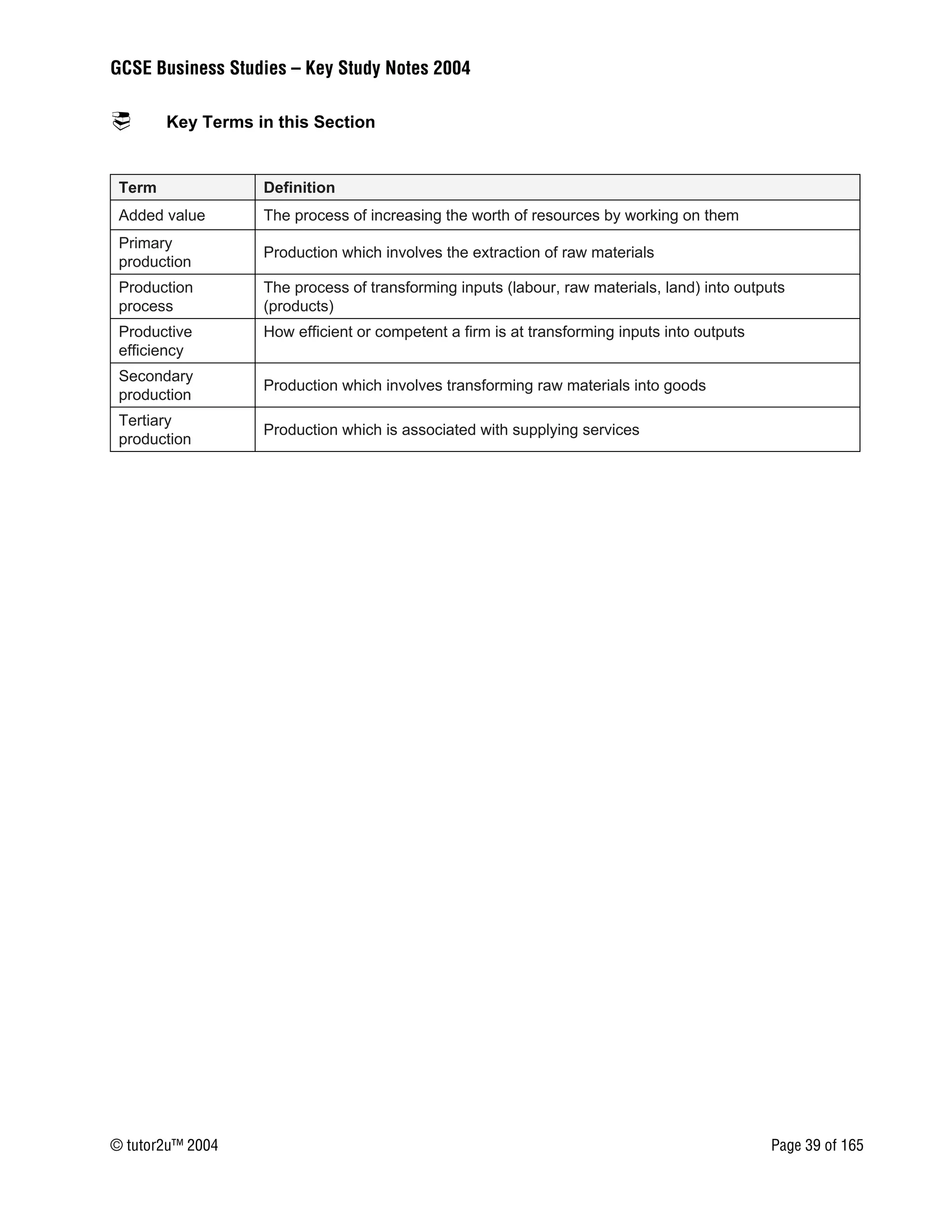 Gcse business studies revision notes | PDF