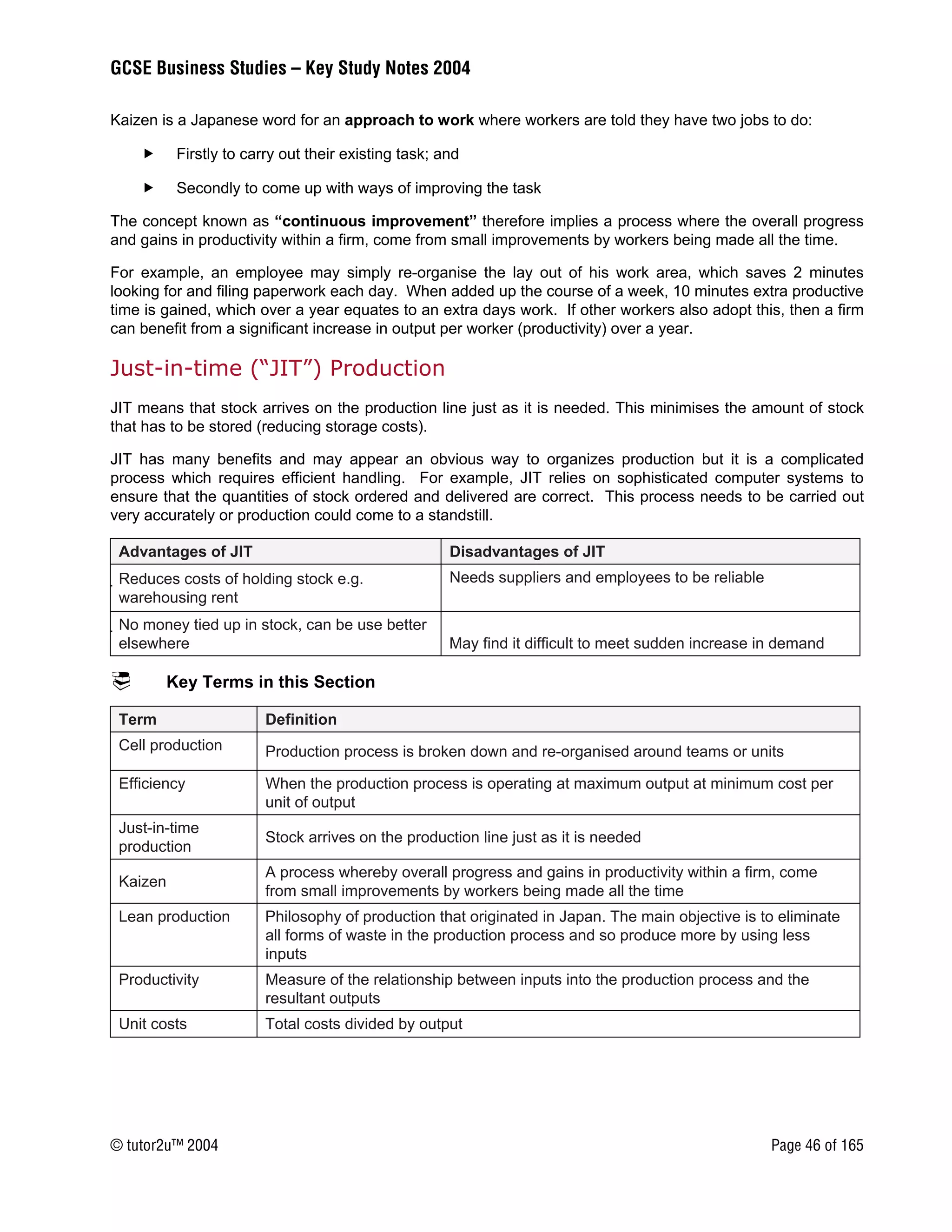 Gcse business studies revision notes | PDF