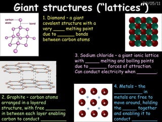 Gcse c4 chemical patterns bonding & periodic table revision | PPT