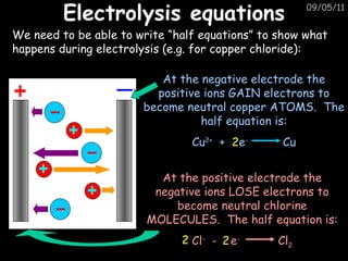 Gcse c5 electrolysis revison | PPT