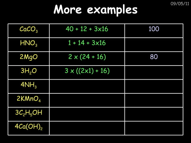 Gcse c5 reacting masses revision | PPT | Chemistry | Science