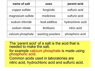 Gcse c6 science making useful salts | PPT