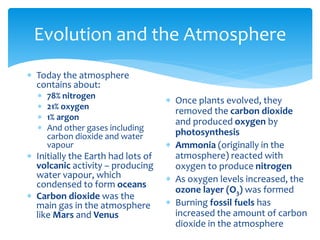 GCSE Chemistry Revision - Air and Air Pollution | PPTX