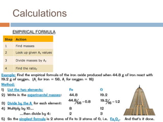 Gcse chemistry unit 2a | PPTX