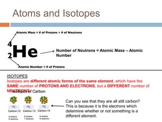 Gcse chemistry unit 2a | PPTX