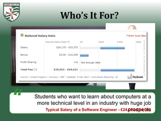 Gcse computing vs ict (creative i media) | PPTX | Secondary Education ...