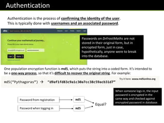 GCSECS-DefensiveDesign.pptx