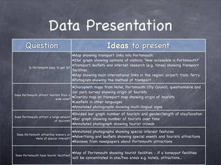 Gcse Data Collection And Presentation | PDF
