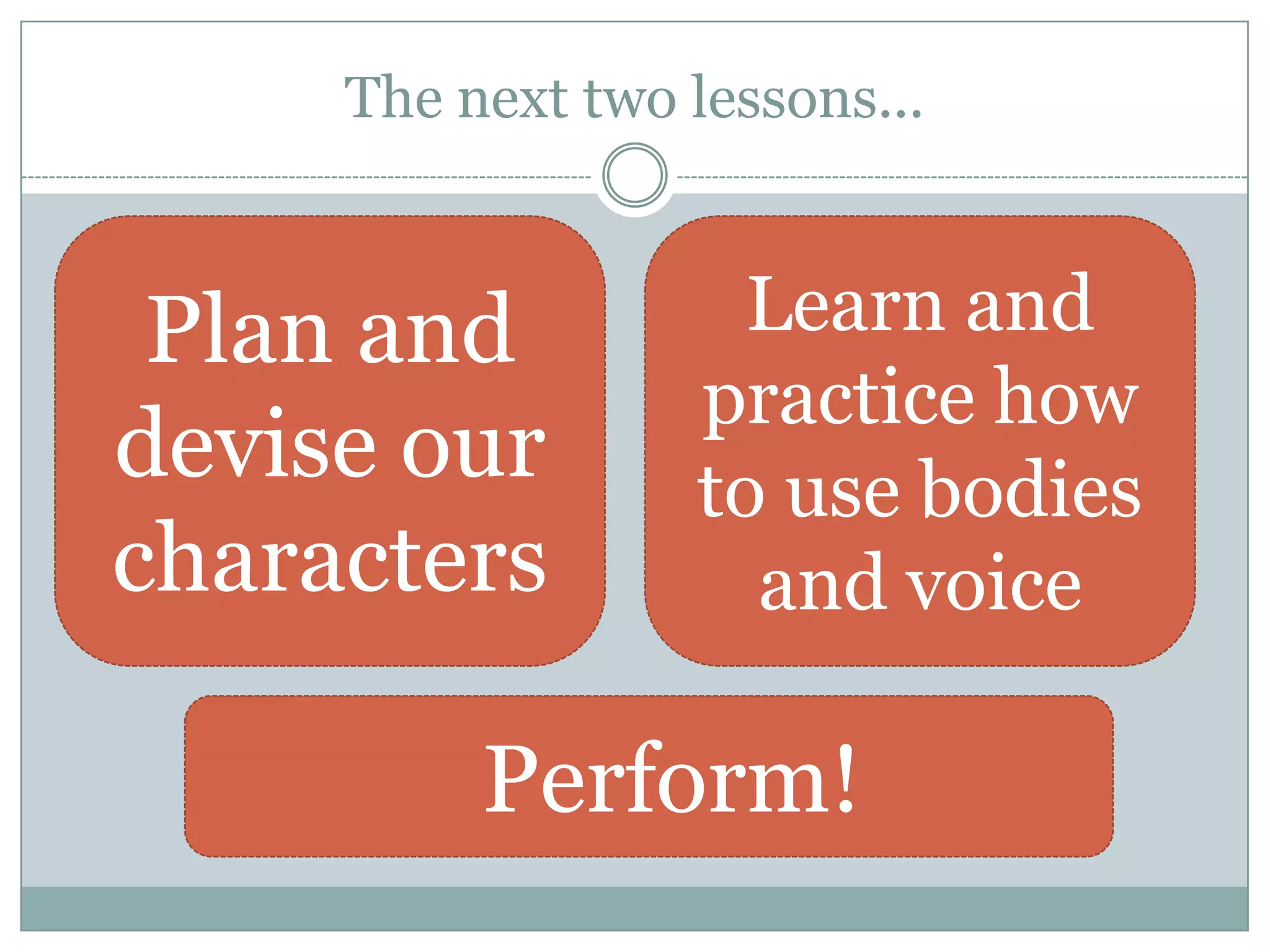 GCSE Speaking And Listening CA | PPT