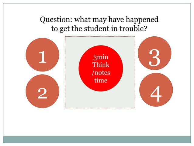 GCSE Speaking And Listening CA | PPT