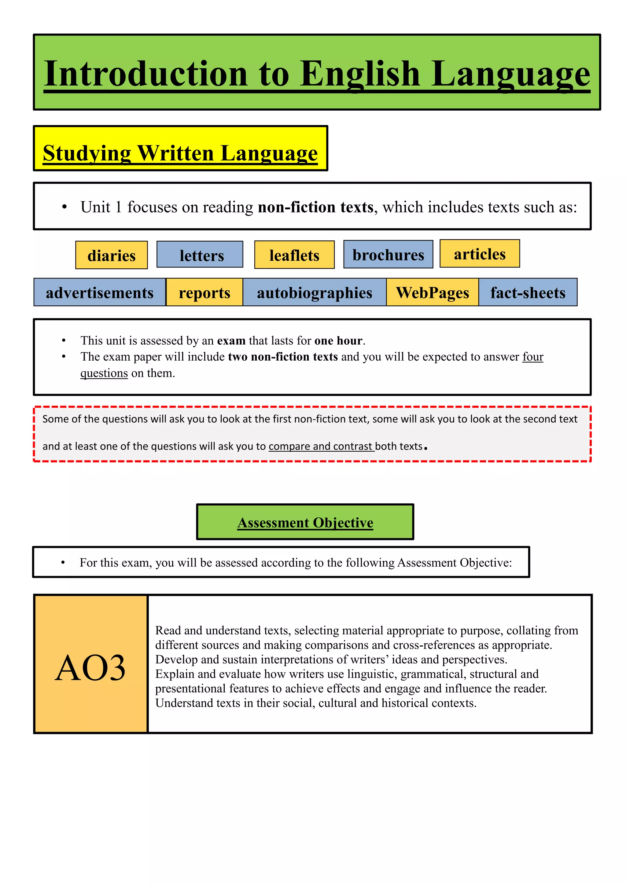 Revision Booklet for GCSE English Unit 1 Exam | PDF | Educational ...