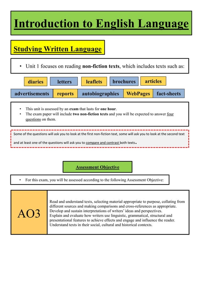 Revision Booklet for GCSE English Unit 1 Exam | PDF | Educational ...