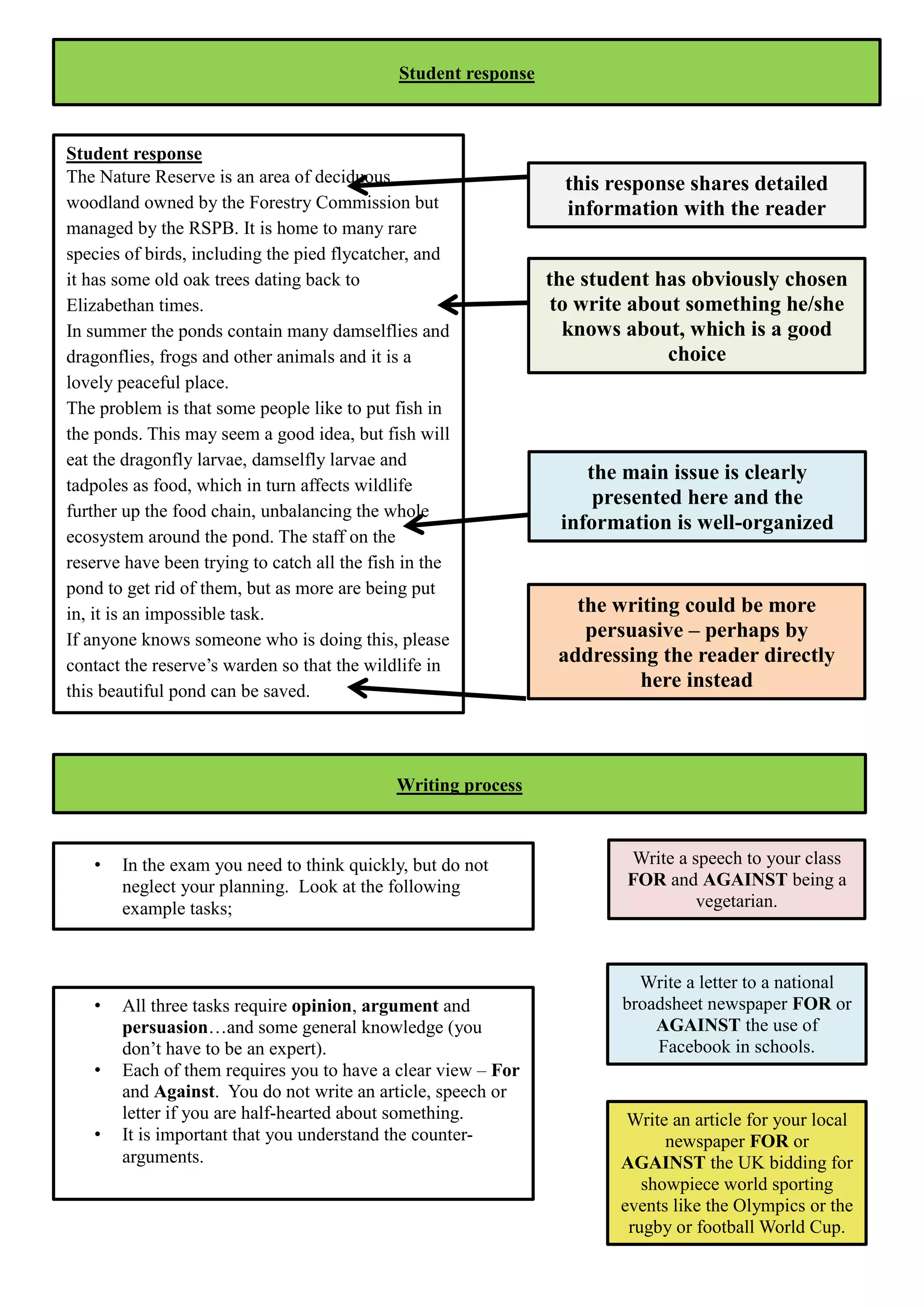 Revision Booklet for GCSE English Unit 2 Exam | PDF