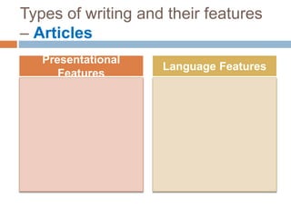 WRITING PAPER REVISION 1 | PPTX