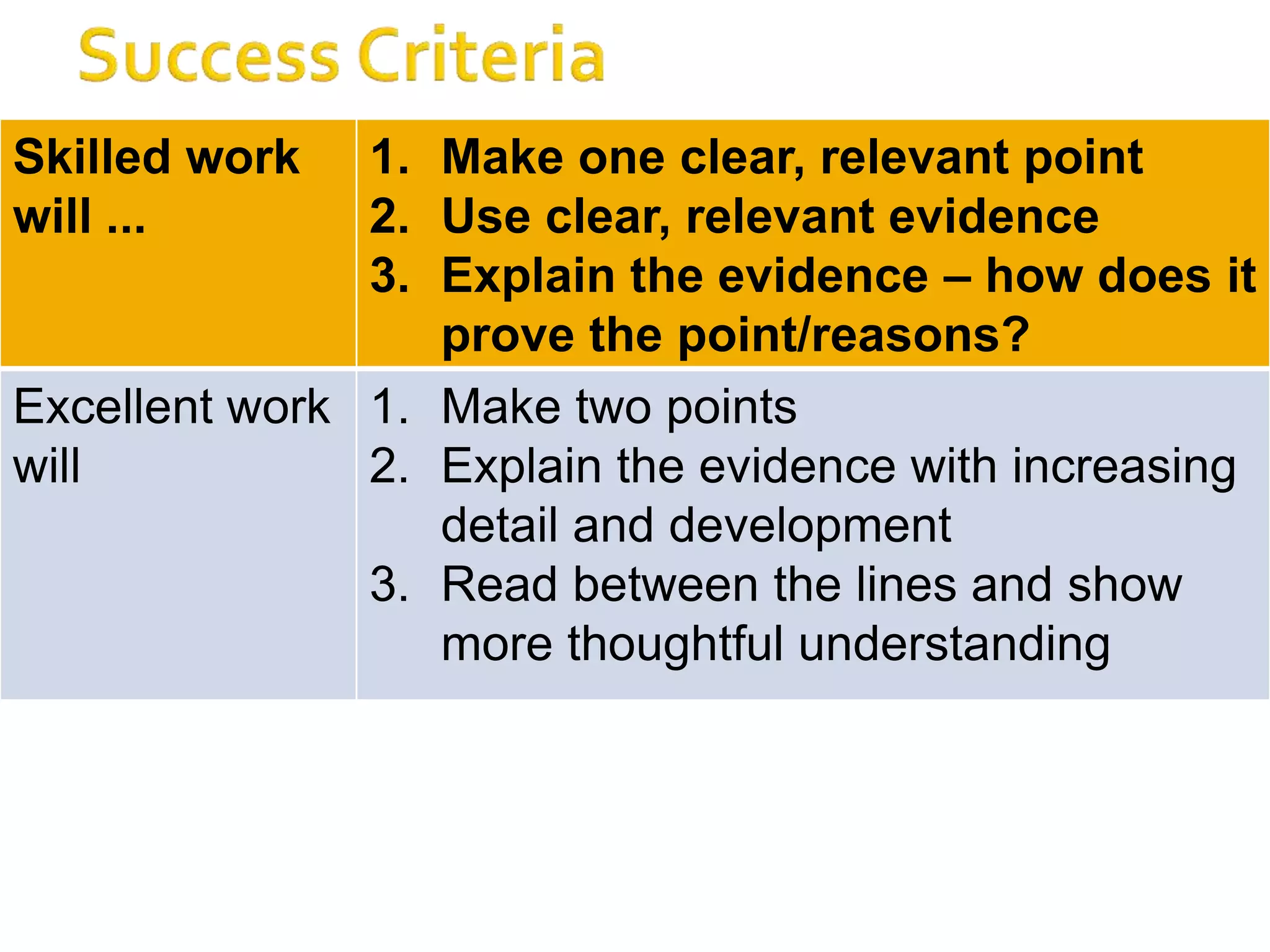 Gcse english mock exam preparation 2011 | PPTX