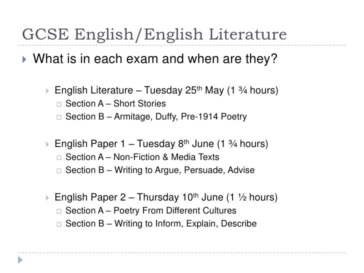 Gcse English Online Presentation