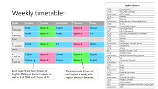 Gcse enrichment structure | PPT