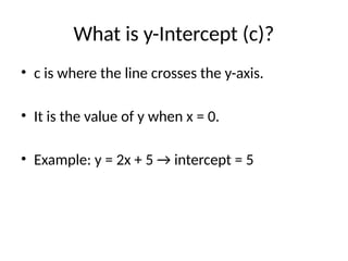 Comprehensive GCSE Maths Guide: Understanding Equations of a Line ...