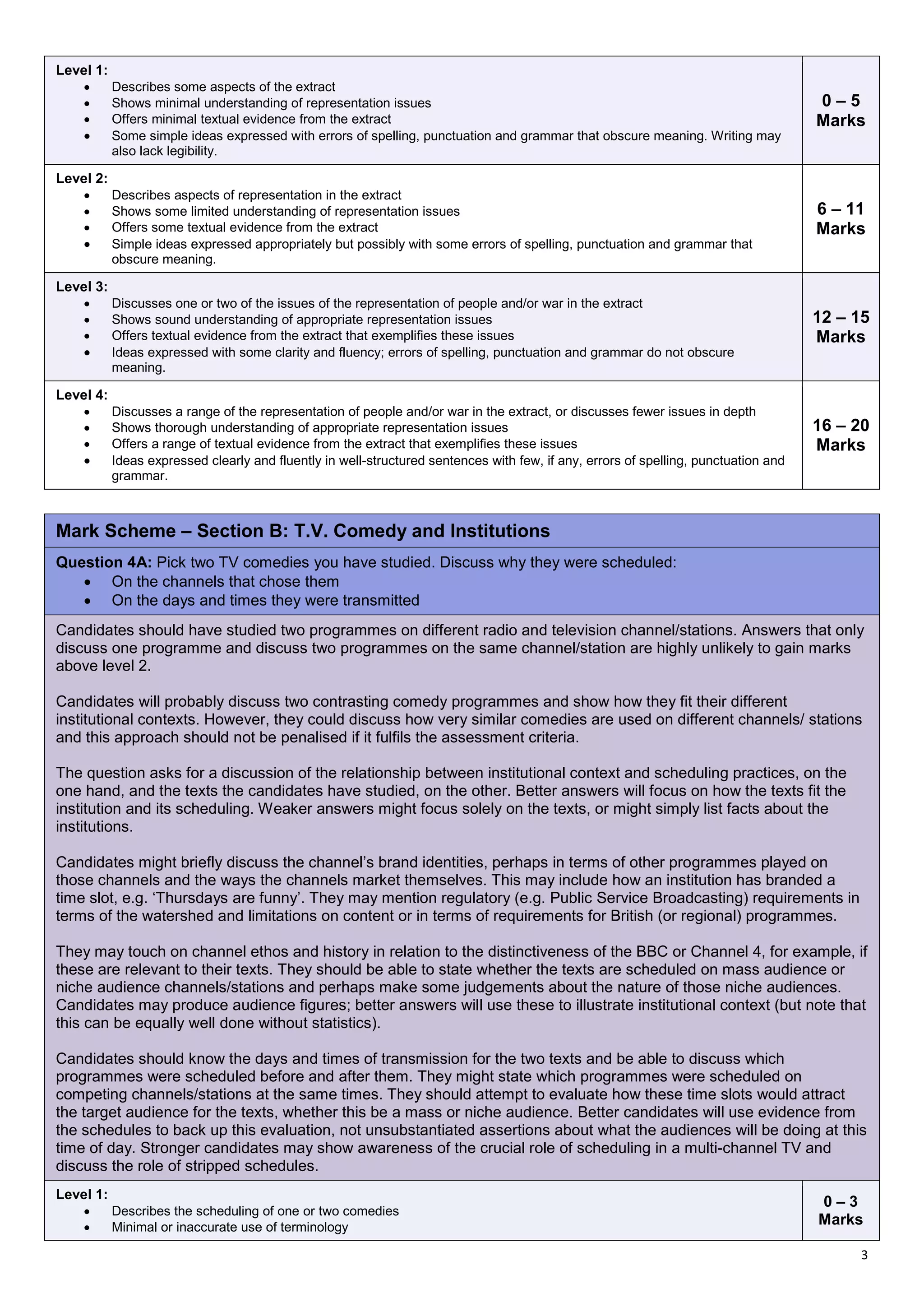 GCSE Media Studies - Exam Revision Pack | PDF