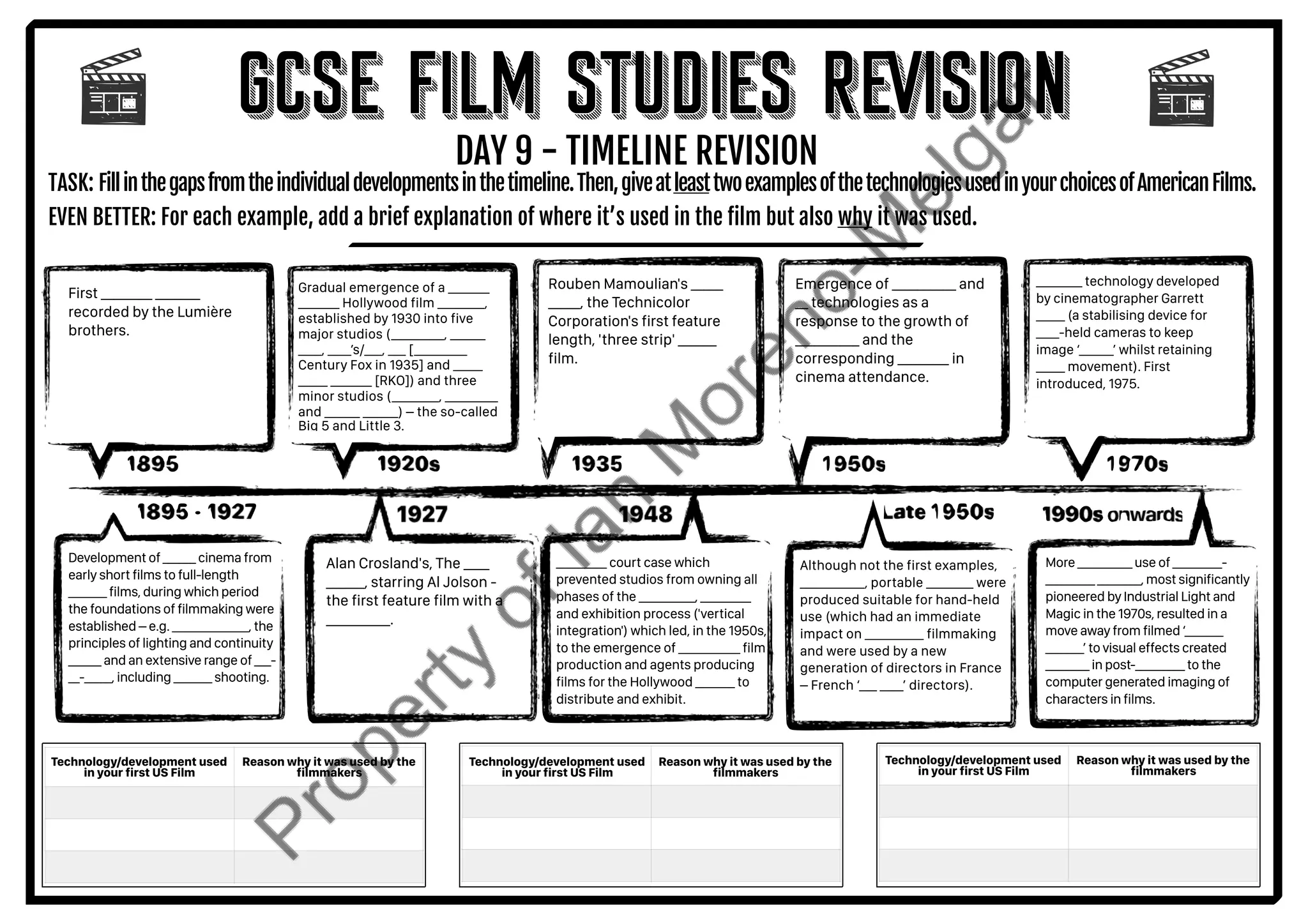 GCSE Film Studies Revision booklet | PDF